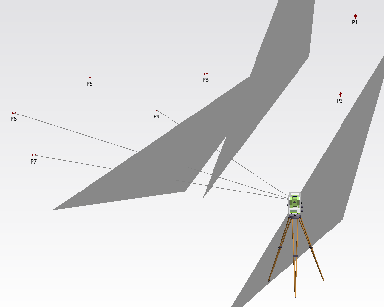 How to Pre-Plan instrument placements