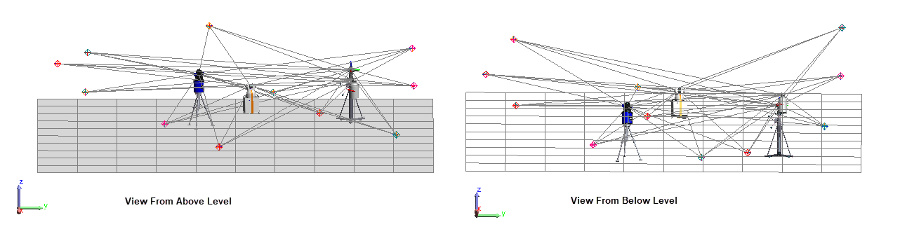 What is a Shadow Plane?