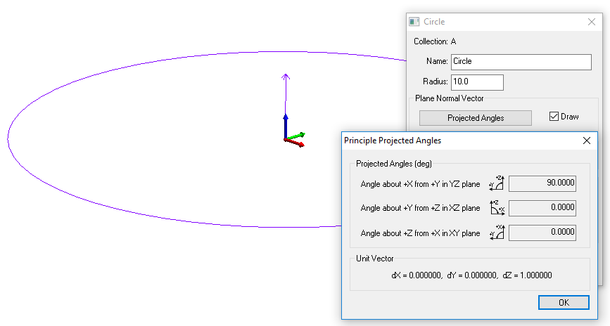 What are Projected Angles