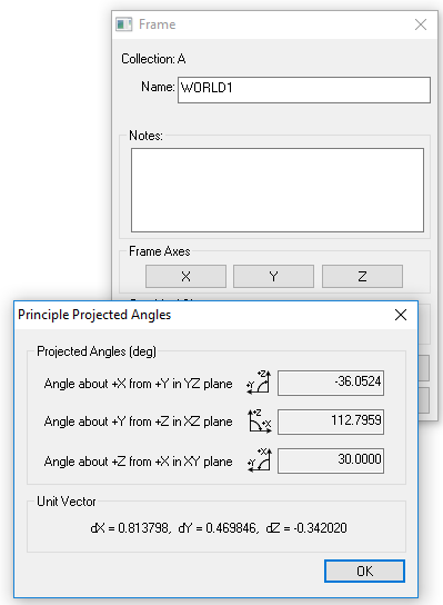 What are Projected Angles