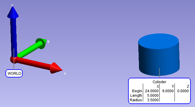 Coordinate Systems in SA