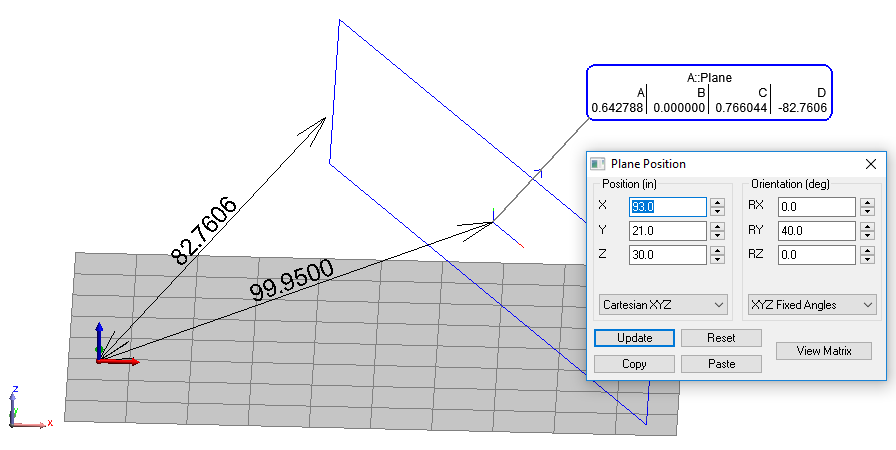 What do a plane's ABCD values mean?