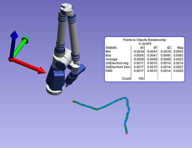 Synchronized Arm/Tracker Scans for Alignment