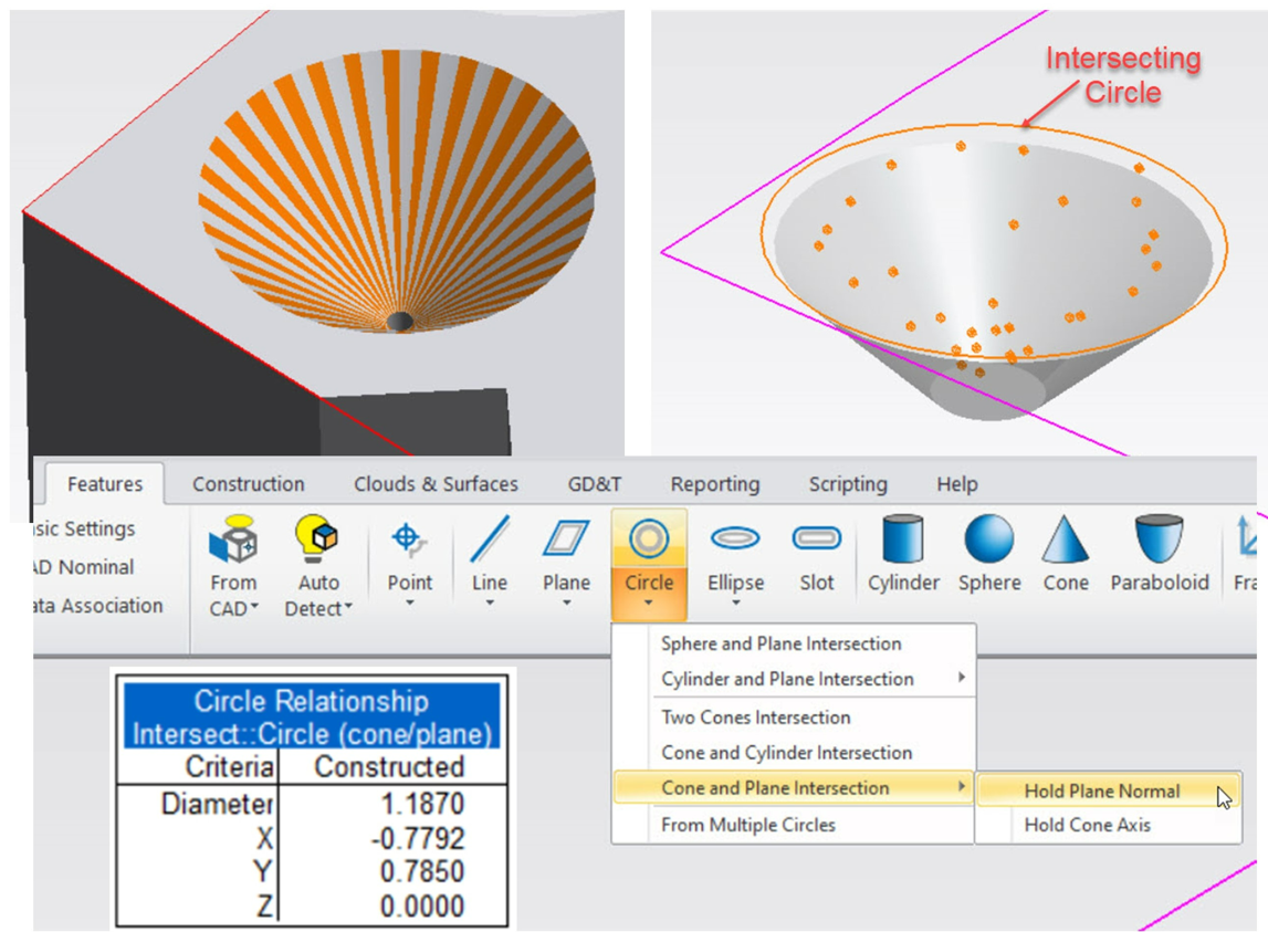 How to Build Intersection Geometry